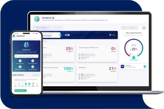 Os 4 primeiros passos na configuração do Medbrain - Medway